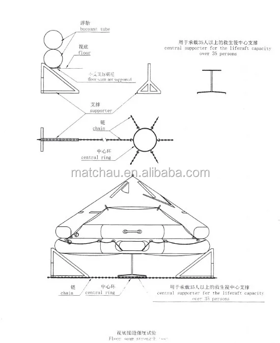 Life Rafts Floor Seam Strength Test Stand - Buy Weld Test Stand,Life ...