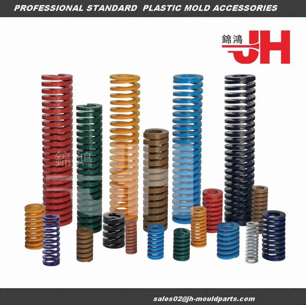 Plastic Injection Mould Coil Spring - Buy Coil Spring,Plastic Mould ...