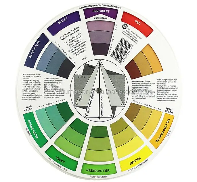 6 Point Color Wheel - Professional Guide for Makeup Mixing