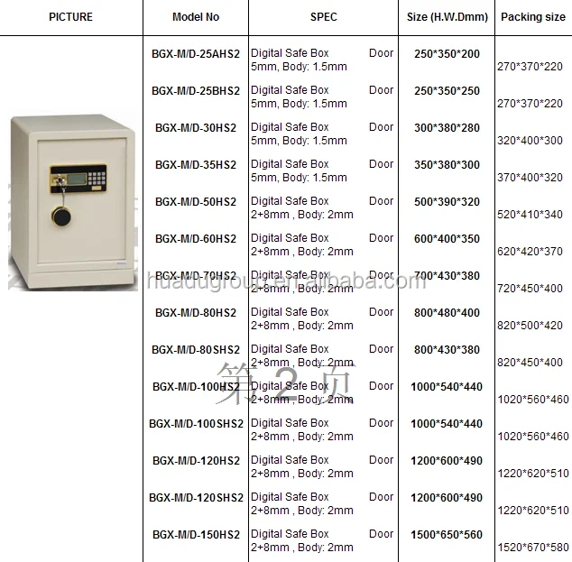 1.5 Meter Big Safe Box - Huge Storage Security Solution