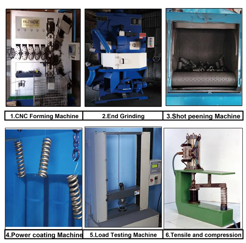 Industrial Roll up Door Spring - Torsion Spring for Roller Shutter Door