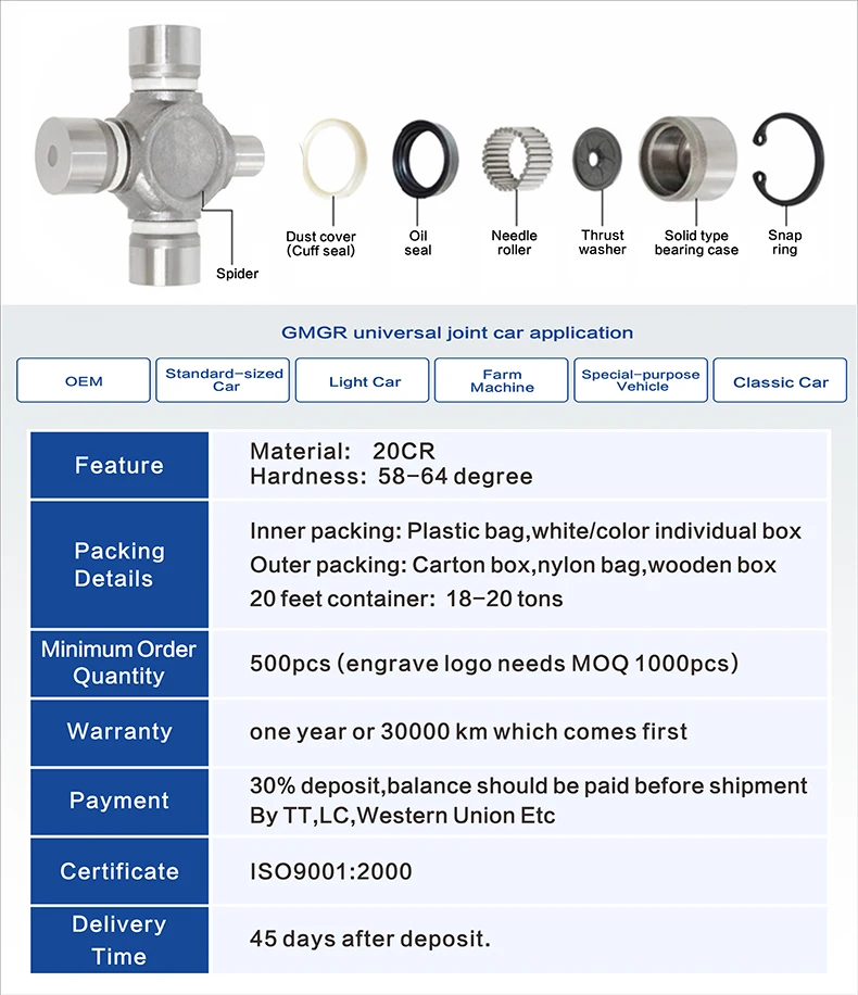 8.5c，5-8516x，2v7153，963，2hwd + 2hwd，71.44*165.10 Gmgr机械万向节cross Cruceta ...
