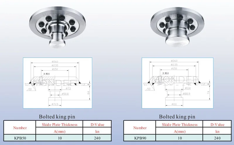 Truck Trailer Parts 50# Fifth Wheel Fit For King Pin - Buy King Pin ...