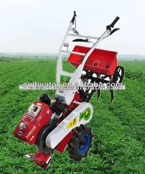 Farm Equipments Farming Machineries Manual Agriculture Farm Equipment ...