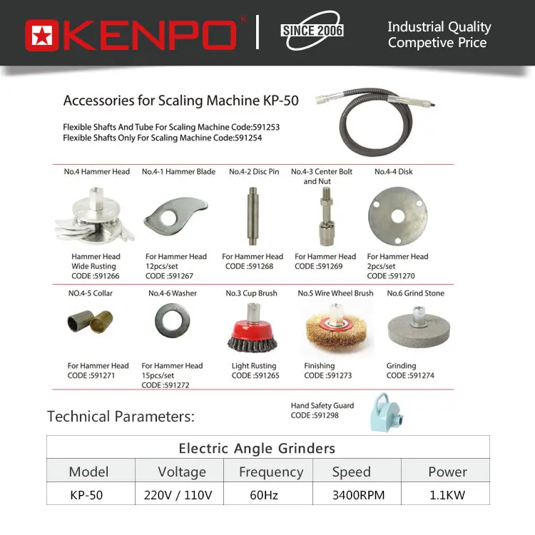 Electirc Scaling Machine Kp-50 Kenpo Brand - Buy Kc-50,Scaling Machines ...