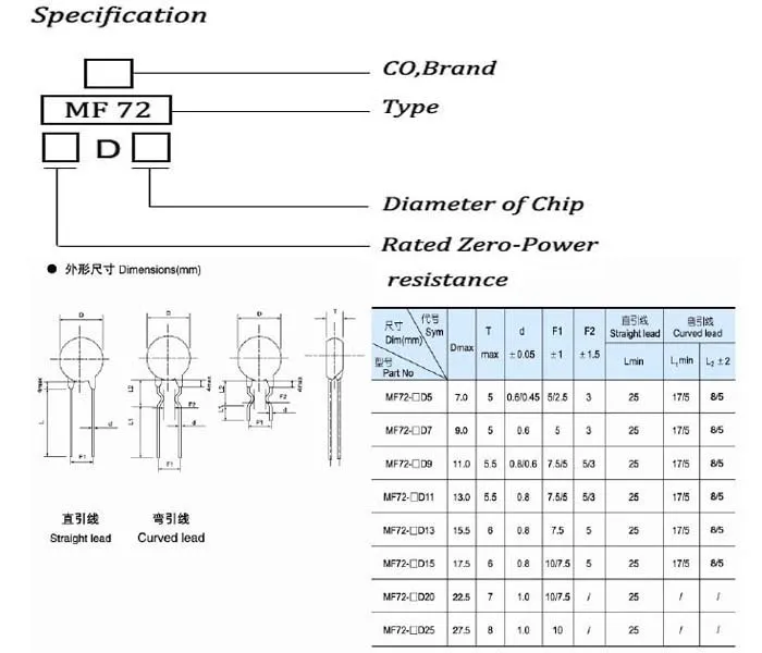 Mf72 Ntc Chip Thermistor 10d-9 Free Sample ! - Buy Mf72 Ntc Thermistor ...
