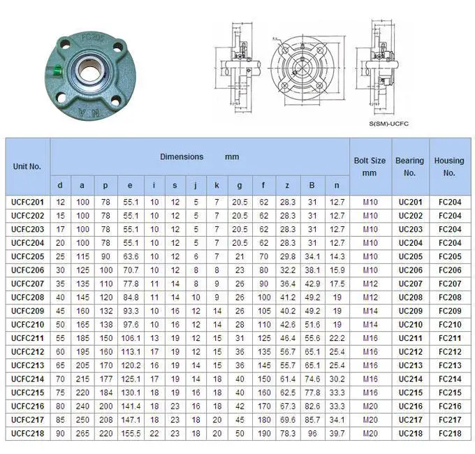 Pillow Block Bearing Ucfc210 Pillar Block Bearing Ucfc210 Made In Japan - Buy Pillow Block ...