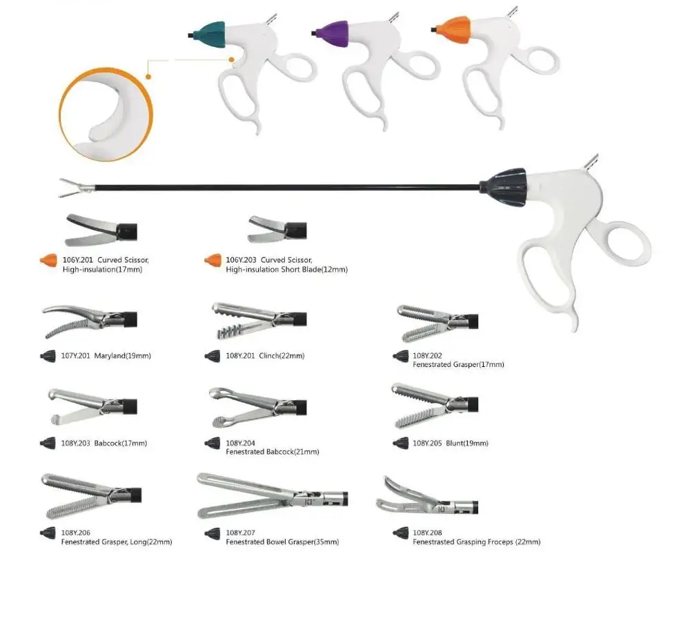 High Quality Electric Coagulation Cutting Forceps China