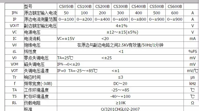 CS300B/4V, CS400B/4V, CS500B/4V Hall Current Sensors - Moresunsdiy
