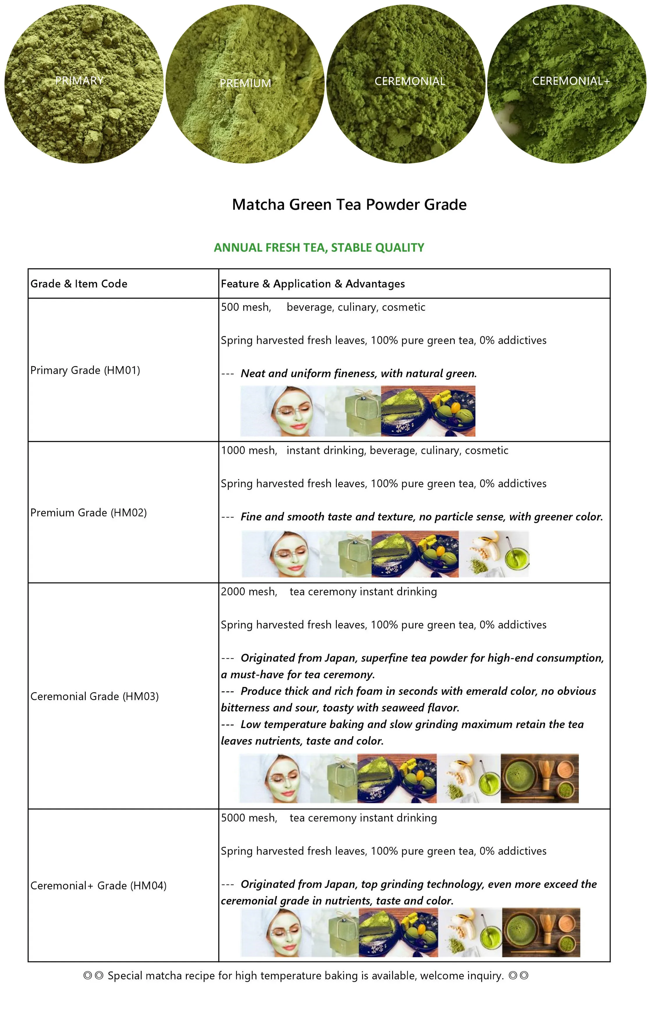 Wholesale Ceremonial Matcha Green Tea Powder Organic Green Tea Premium ...