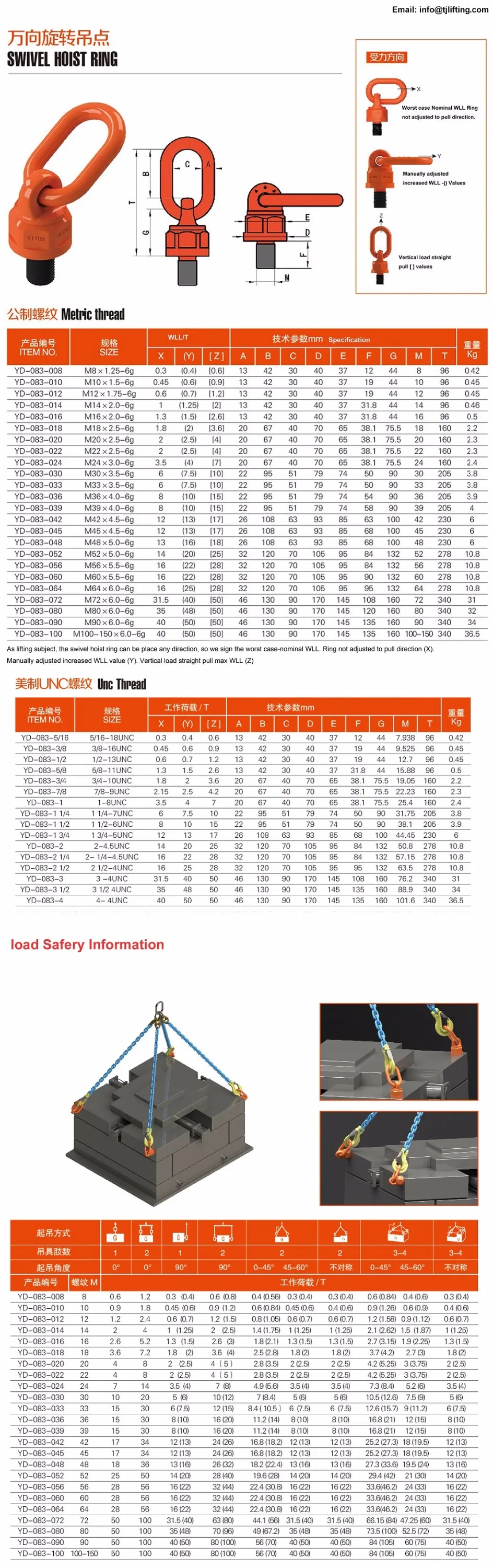 M12 Heavy Duty Swivel Hoist Ring - 360 Rotation & 180 Pivot