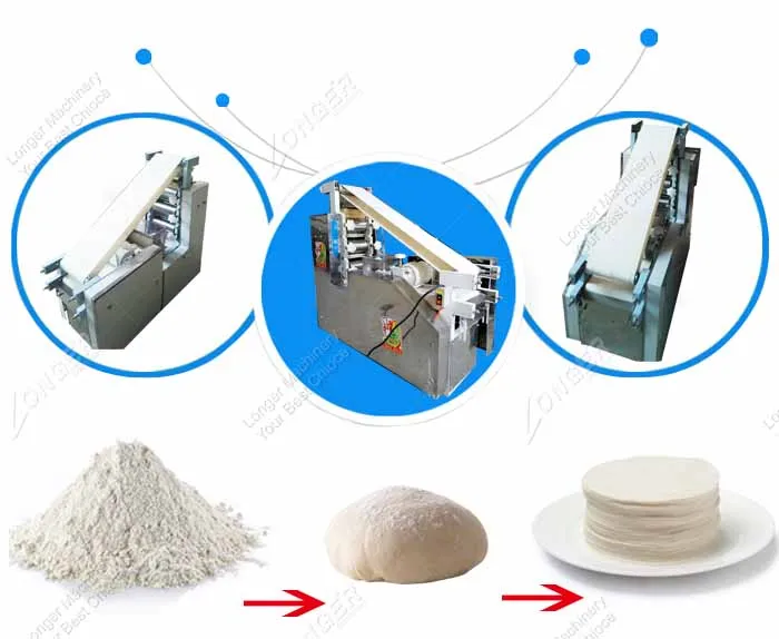 Electric Automatic Pelmeni Maker - Russian Pelmeni Machine