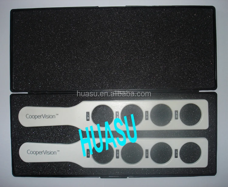 Flippednormals Eye Kit