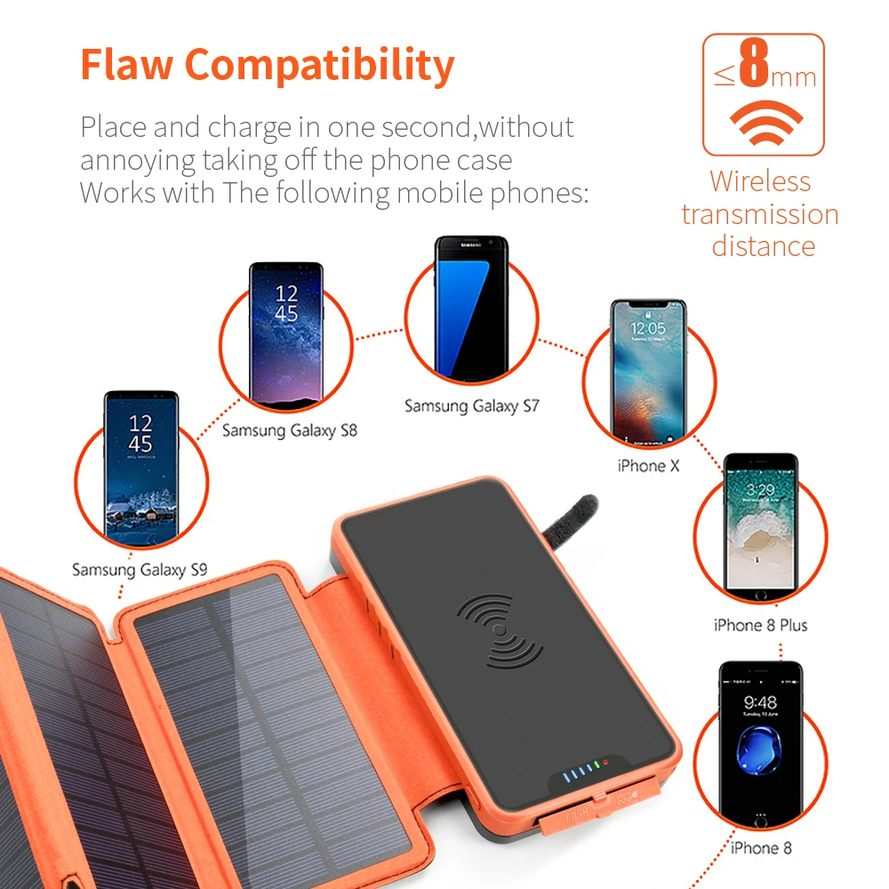 Foldable Panel Rohs Solar Cell Phone Charger Wireless Mobile Phone ...
