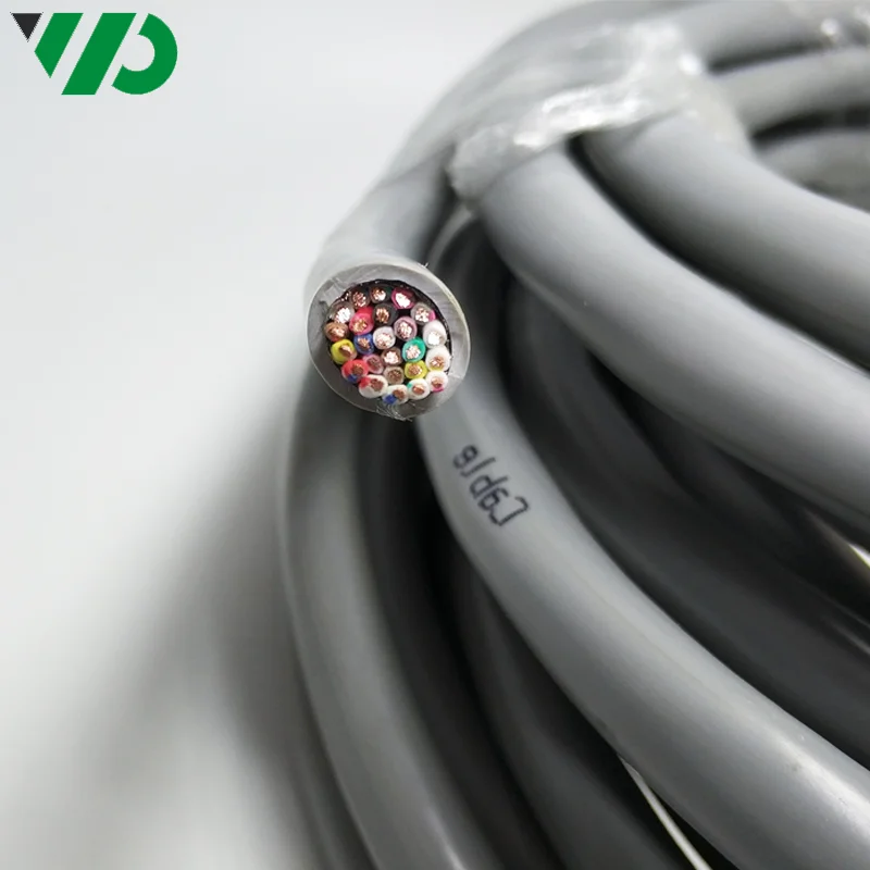 Flexible Cables and Wires LIYCY Multicore Tinned Braiding Copper ...