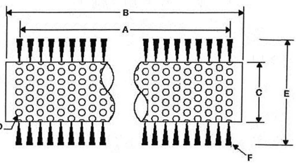 Nylon Bristle Staple Set Tufted Roller Brush for Cleaning Vegetables ...