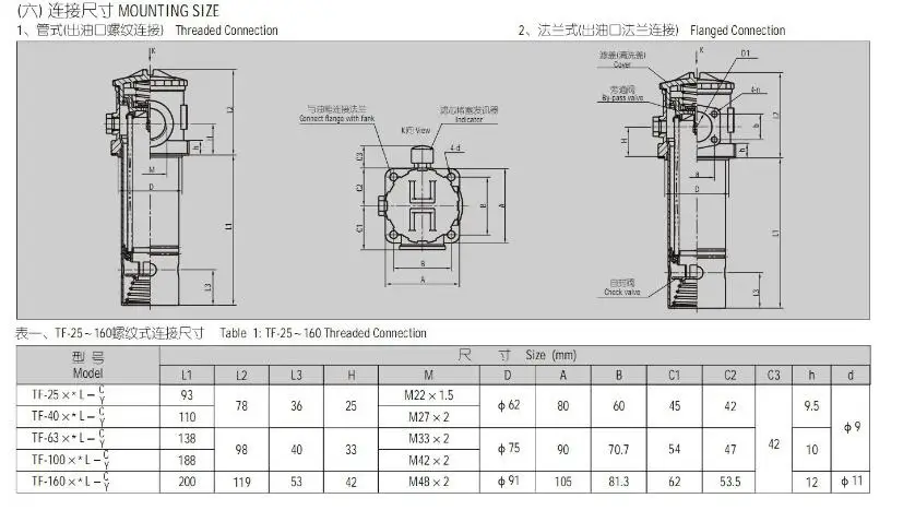 Tf-25 Tf Series Tank Mounted Hydraulic Oil Suction Filter - Buy Tf-25 ...