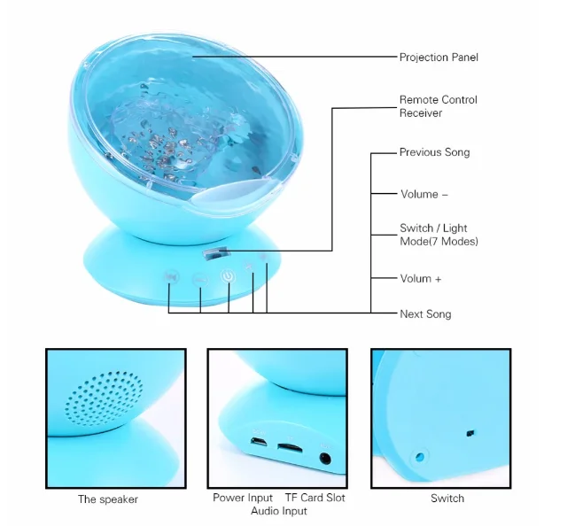 Hot Remote Control Ocean Wave Projector 12 Led &7 Colors Night Light ...