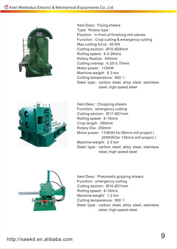 Snap Shear Machine,Flying Shear In Wire Rod Production Line For Sale ...