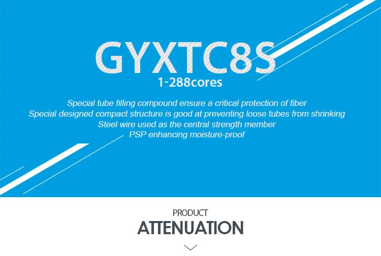 Fiber Optic Cable (foc) Figure 8 12core 24 Core 48 Core - Buy Figure 8 ...