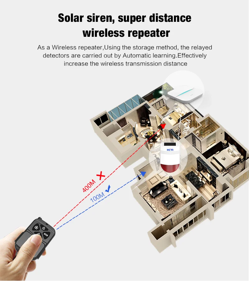 Outdoor Siren Smart Alarm Big Siren Long Battery Spot Alarm System With ...