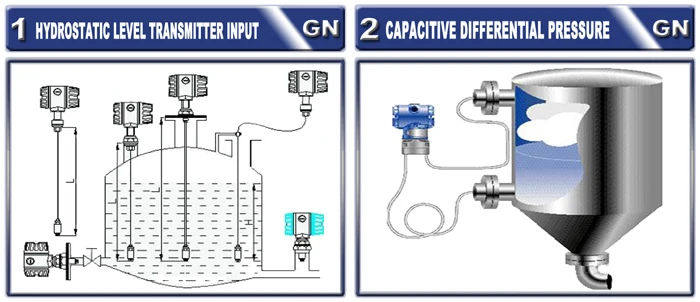 Capillary Static Pressure Type Level Transmitter - Buy Capillary ...