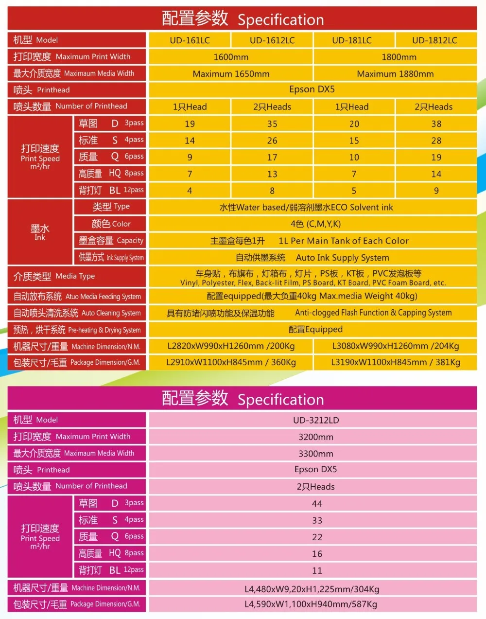 Galaxy Ud-3212ld 3.2m 10ft Two Dx5 Head 1440dpi Eco Solvent Large ...