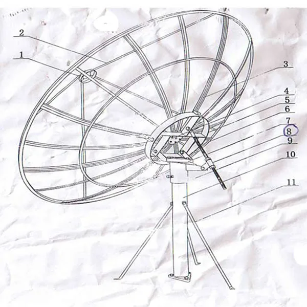 240 Cm Pole Mount Grid Antenna Satellite Mesh Antenna - Buy Pole Mount Satellite Grid Dish ...