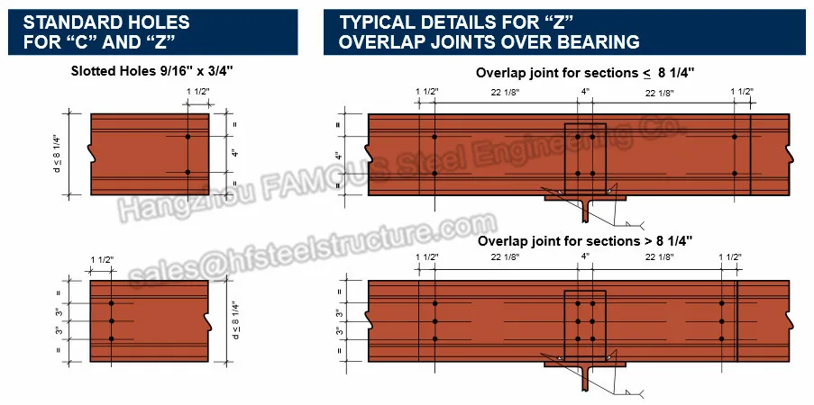 Cold Formed Steel C/z Purlin Metal Purlin - Buy C Purlin,C Purlins ...