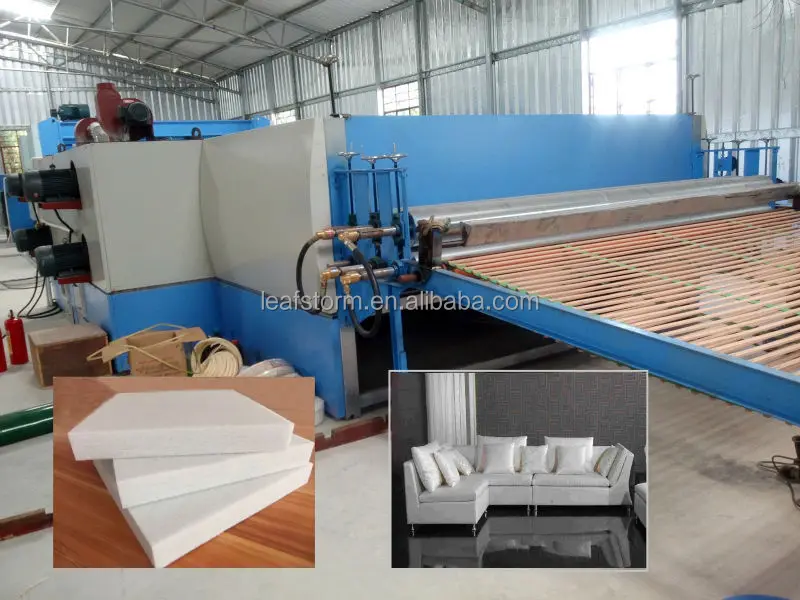 Nonwoven Carpet Making Machine - Buy Carpet Making Machine,Carpet ...