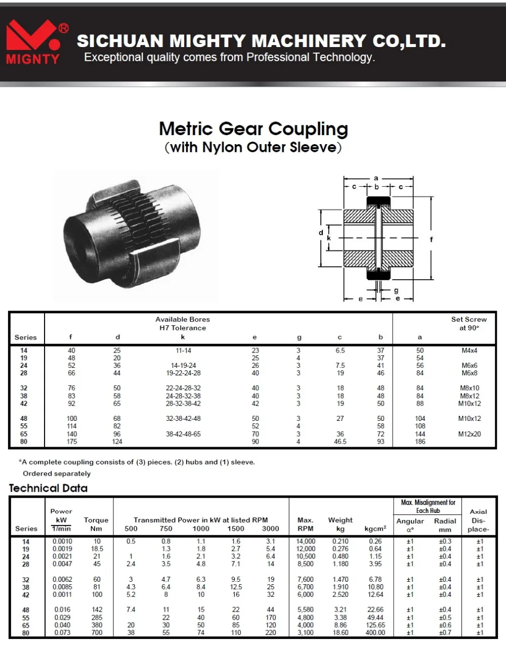 RGF Bowex Nylon Gear Couplings - Flexible & Durable