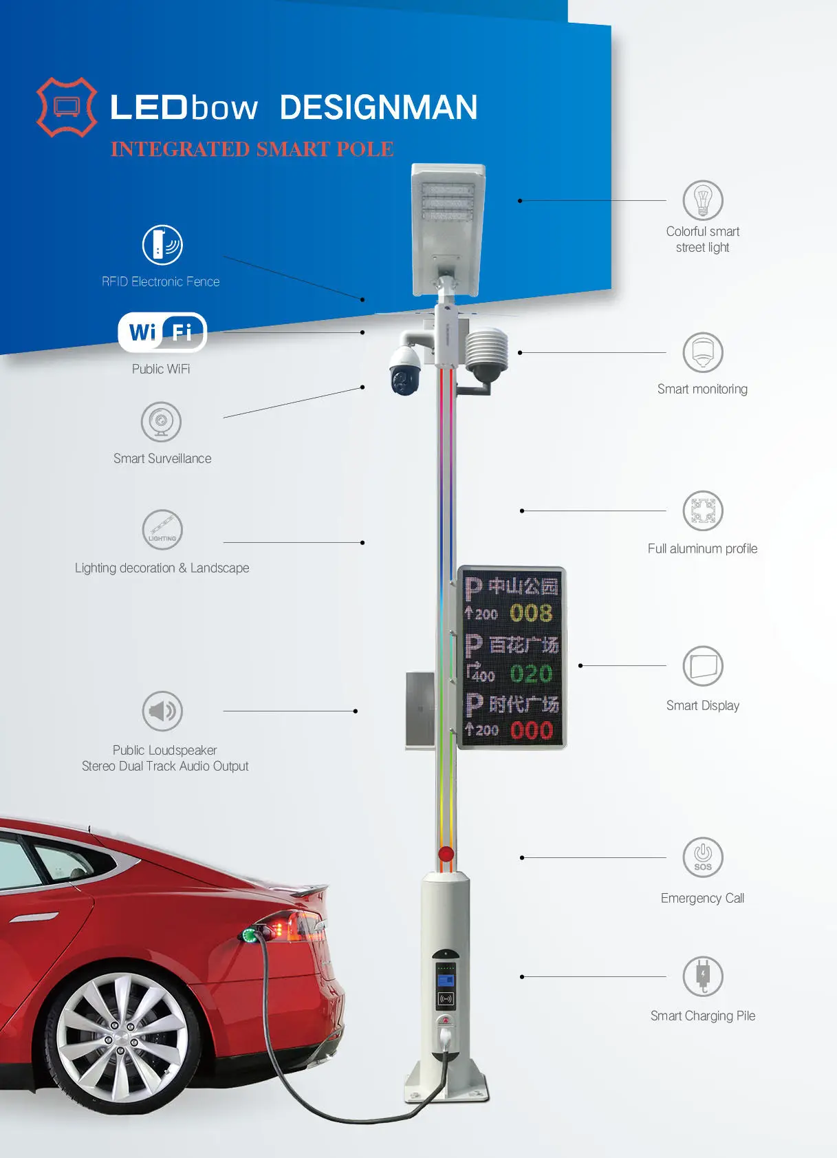 Ledbow Customized Smart Light Pole Iot Smart City 6m 8m 10m With Led ...