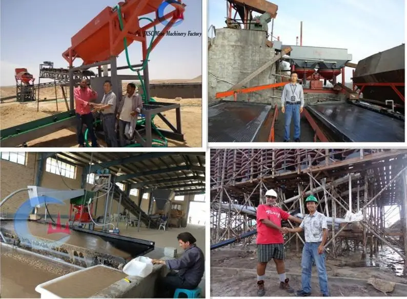 Placer Gold Mining Flowchart,Alluvial Gold Mining Equipment - Buy ...