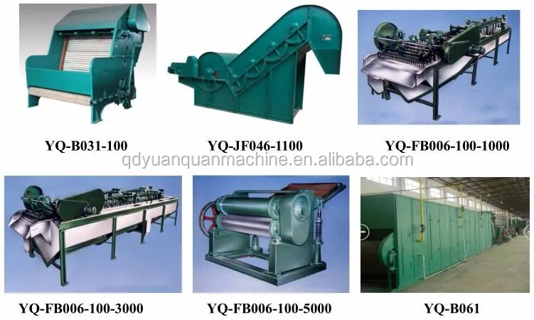 Industrial Raw Wool Cashmere Washing / Scouring Combine Machine With ...