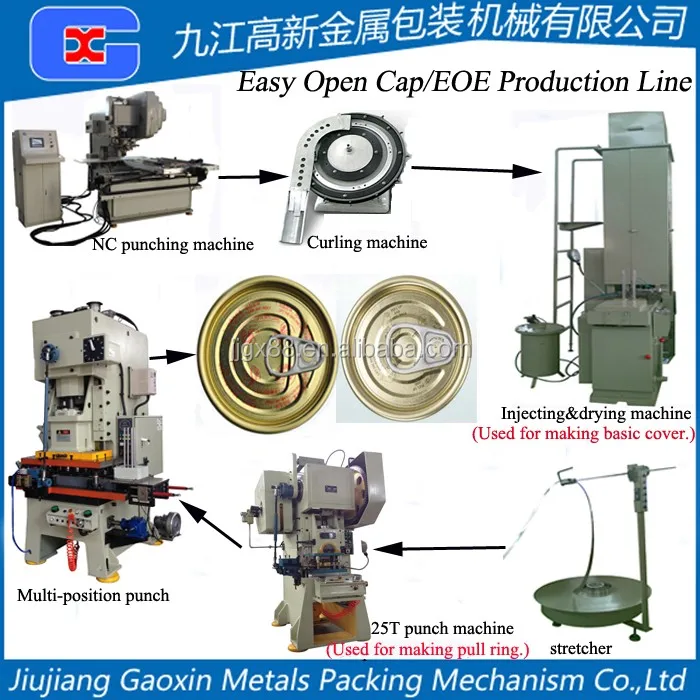Eoe End Making Machines,Complete Eoe Production Line - Buy Eoe End ...