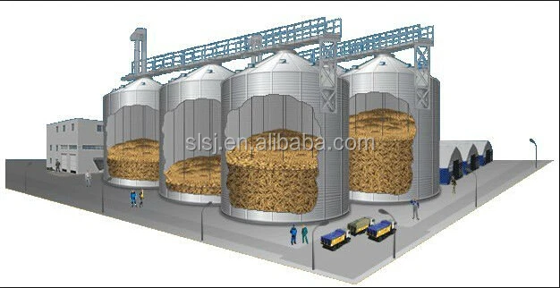 Grain Silos - Buy Chicken Silos,A Labeled Diagram Of A Silo,Silo Prices ...