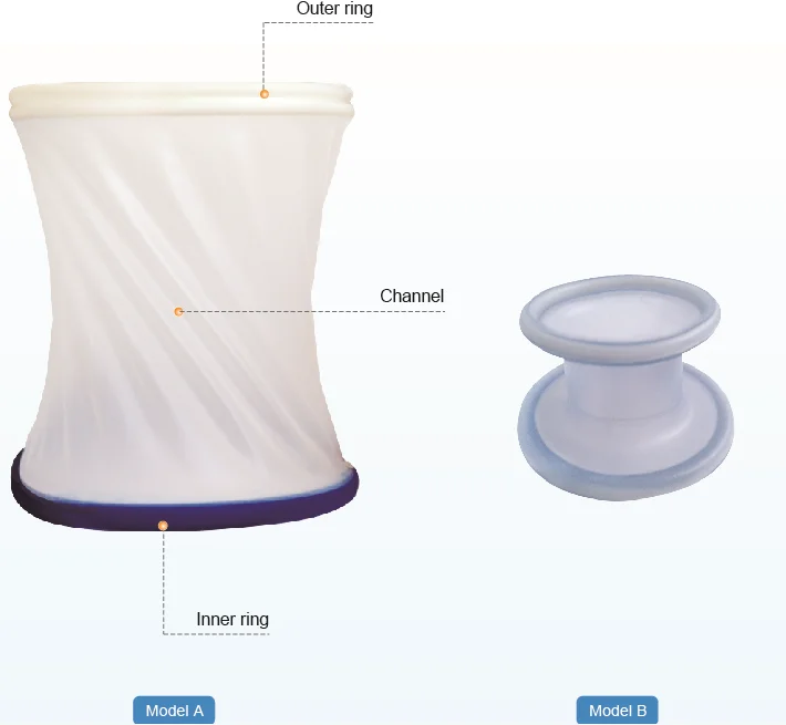 Disposable Wound Retractor - Buy Wound Protector,Disposable Wound ...