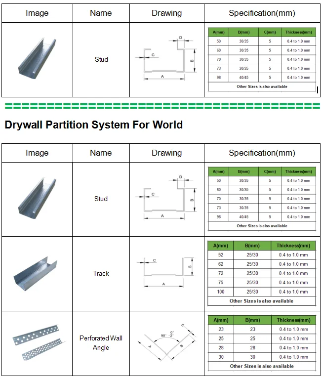 Metal Studs Sizes Philippines Basement Wall Studs Metal Studs Sizes Philippines Basement Wall Studs