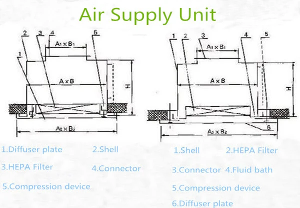 Efficient Hvac Air Diffuser With Good Cold Rolled Steel - Buy Good Cold ...