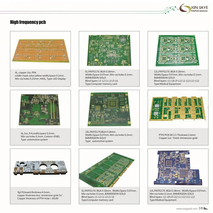 Subwoofer Pcb Circuit,Amplifier Woofer Pcb Circuit Board,Woofer Pcb ...
