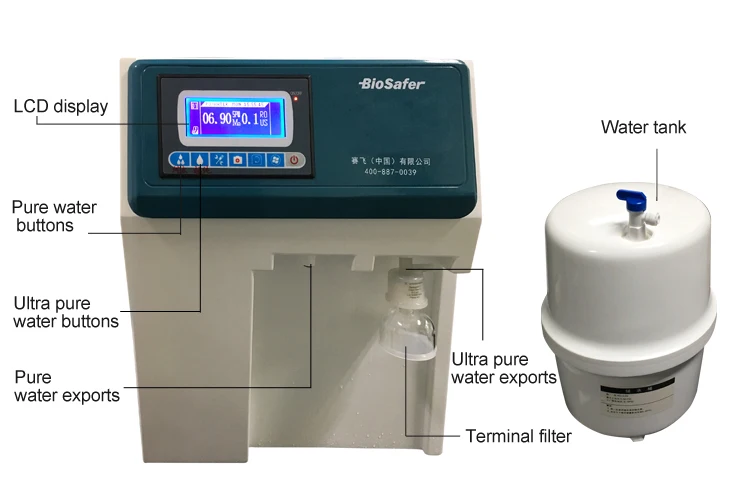Laboratory Ultra Pure Distilled Water Equipment For Lab Water - Buy Lab ...