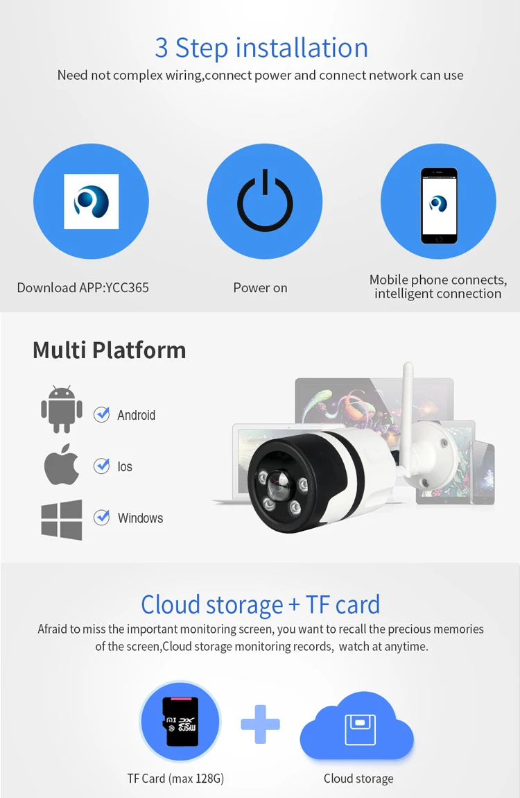 New Design Ip Cam Module With Sd Card Slot 3.6mm Lens Ir Cut Cameras ...