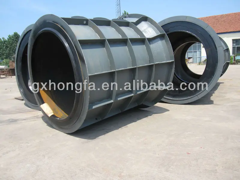 The Best Price Of Cement Rccp Pipes,Concrete Rccp Pipes - Buy Rccp ...