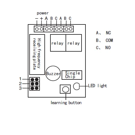 2 Channel Radio Remote Control Rf Transmitter And Garage Receiver Board ...