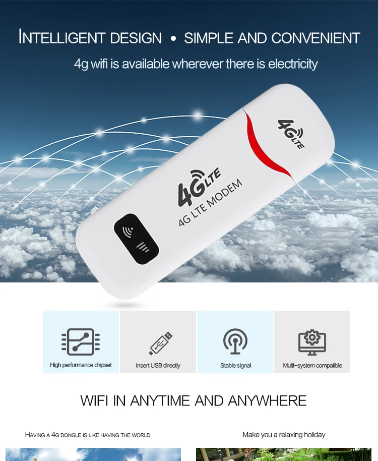 Networking Mini 4g Lte Usb Wifi Dongle Modem With Sim Card Slot - Buy ...