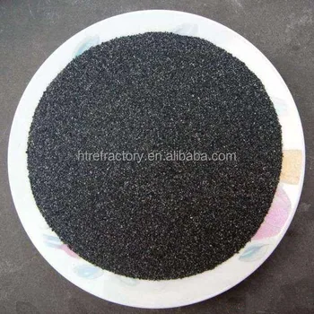 Nano Silicon Carbide Sic Powder Price With 99% Purity - Buy Nano ...