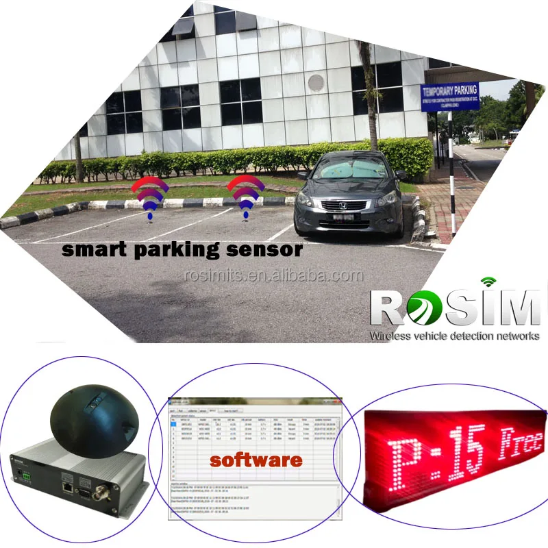 Wireless lora smart parking sensor detect free parking space - Famidy.com