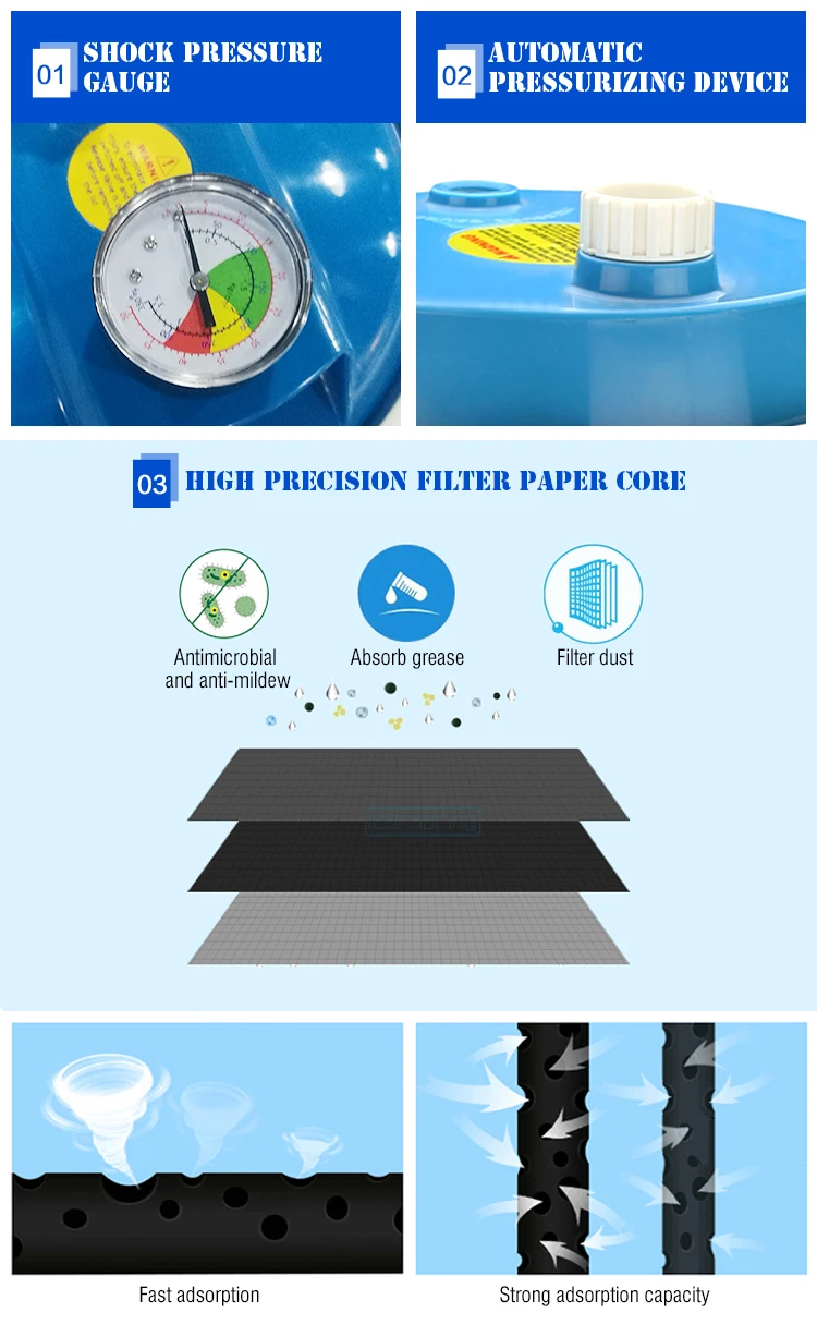 Guang Dong Swimming Pool Products - Superior Pool Filters