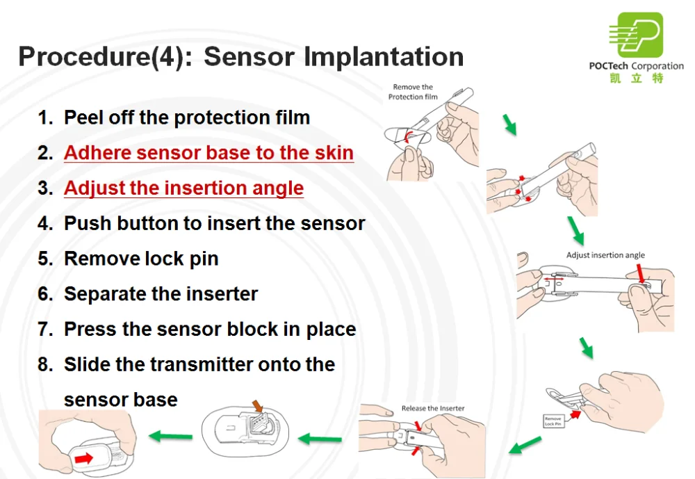 Ct 100-b Continuous Glucose Monitoring System Sensor - Buy Cgm,Blood ...