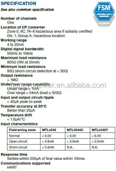 Mtl安全隔离mtl5546 - Buy Mtl5546y安全屏障,Mtl4546y隔离屏障,Mtl4546c Product on ...